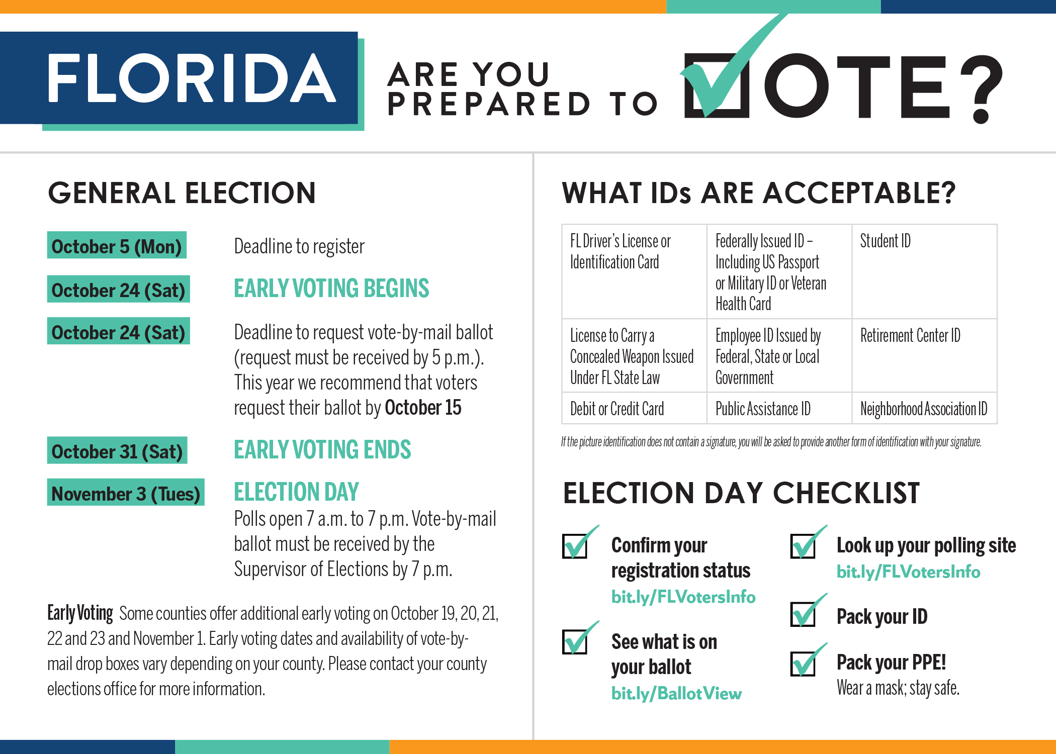 Florida Voter Information | NAACP LDF